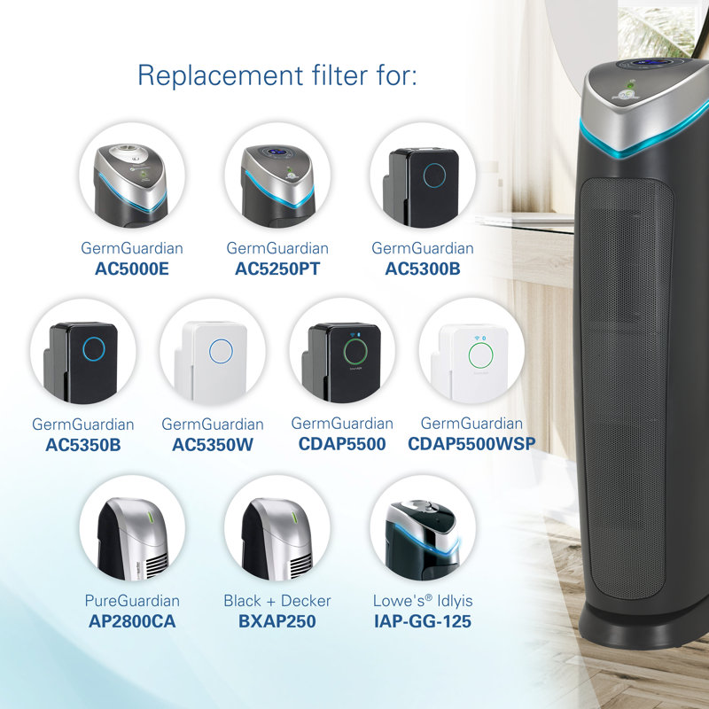 GermGuardian True HEPA Replacement Filter C for AC5000 Series Air Purifier with Pet Pure Filter Treatment
